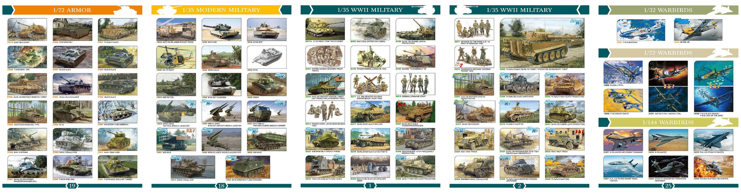 10% off Dragon model kits as standard – Anglia Models