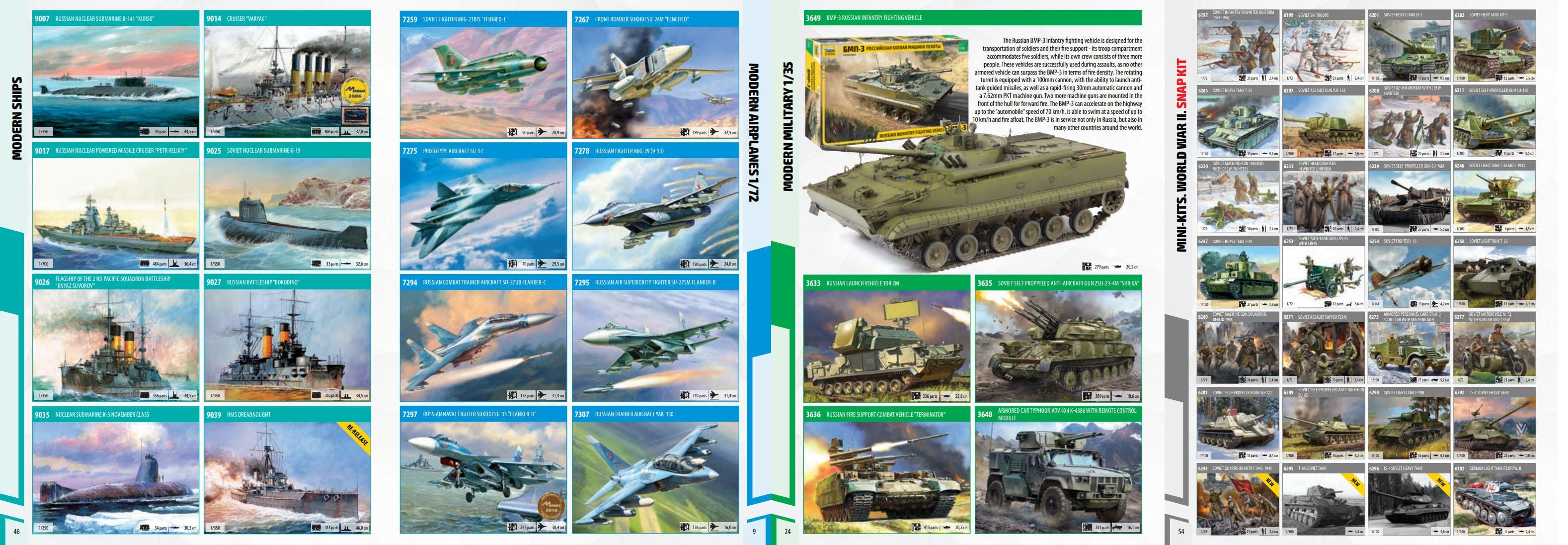 10% off Zvezda model kits as standard – Anglia Models
